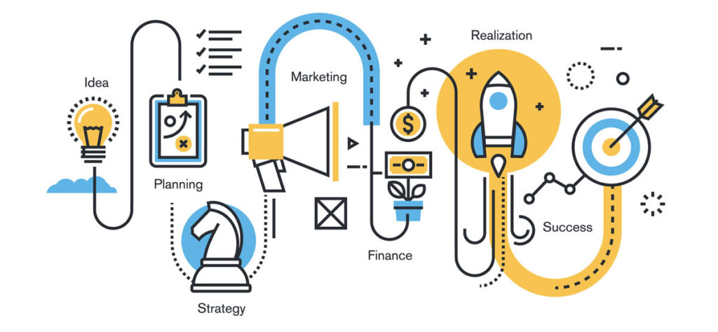 project-success » Consultus